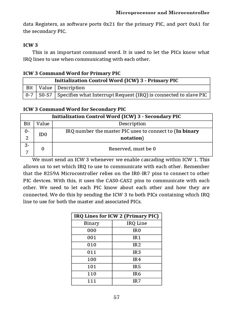 Microprocessors and Microcontrollers 57 | PDF