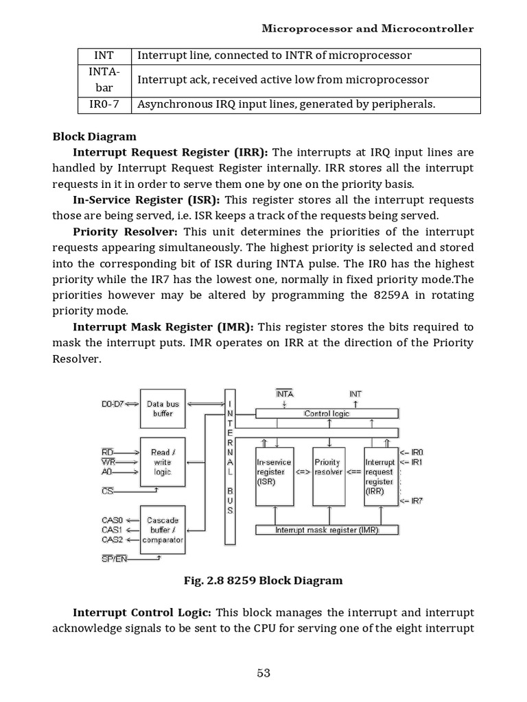 Microprocessors and Microcontrollers 53 | PDF