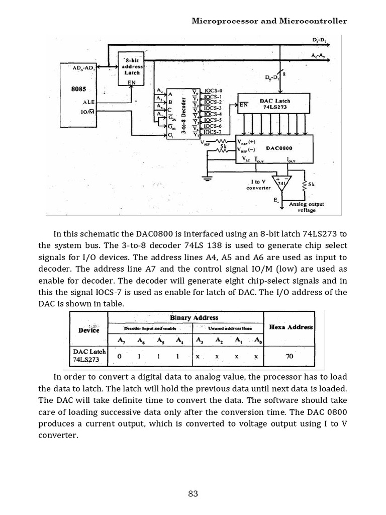 DAC0800 Interface with Microcontrollers | PDF
