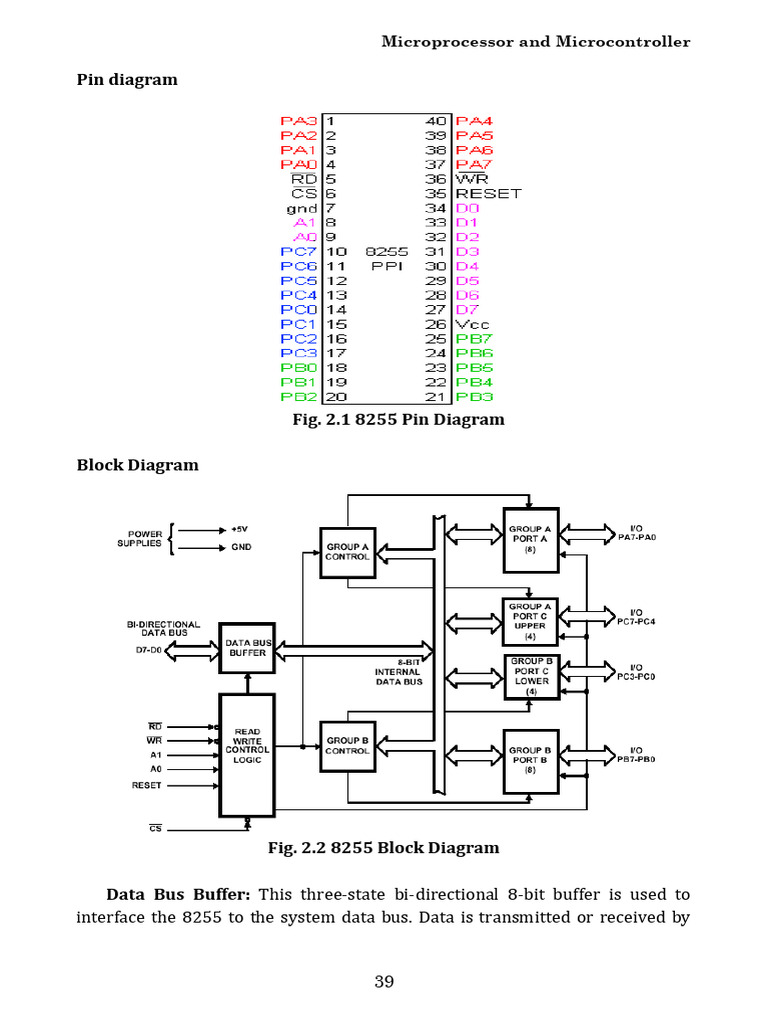 Microprocessors and Microcontrollers 39 | PDF | Computers