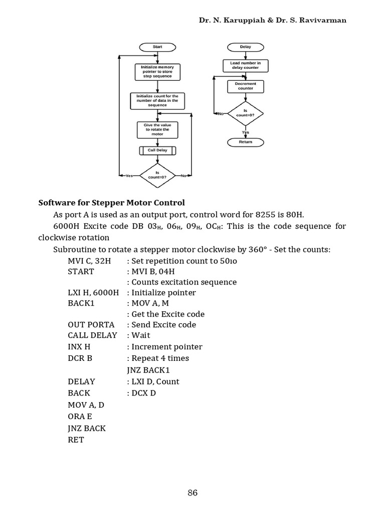 Microprocessors and Microcontrollers 86 | PDF