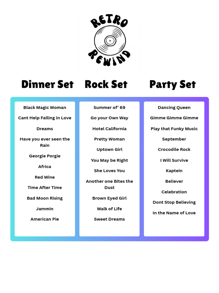 Retro Rewind - Sample Setlist | PDF