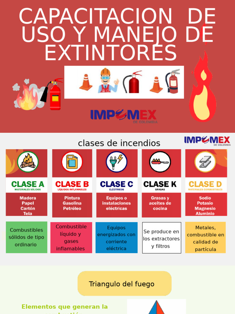 Capacitacion Uso Extintores | PDF | Incendios | Combustibles