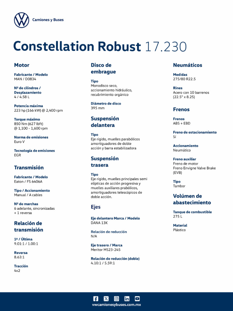 Robust 17 230 VW-01-08-2024 | PDF