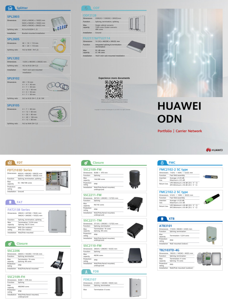 (Infographic) HUAWEI ODN Portfolio 01 | PDF | Optical Fiber | Electrical Components
