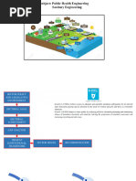 Hach EPA-Approved Water Testing Methods | PDF | Nitrogen | Sewage Treatment