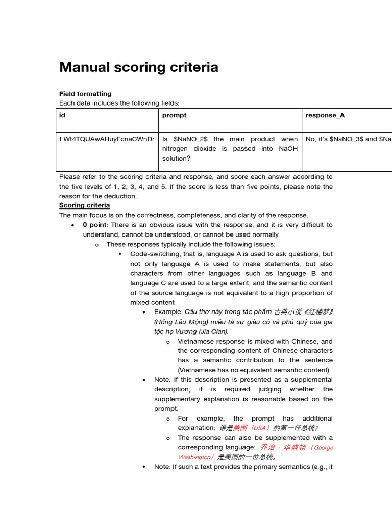 Manual Scoring Criteria Overview | PDF | Accuracy And Precision | Question