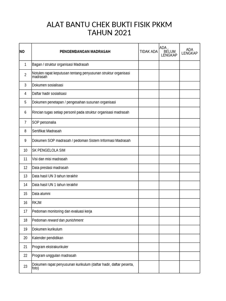 Lembar Cheklist PKKM-2024 | PDF | Seni