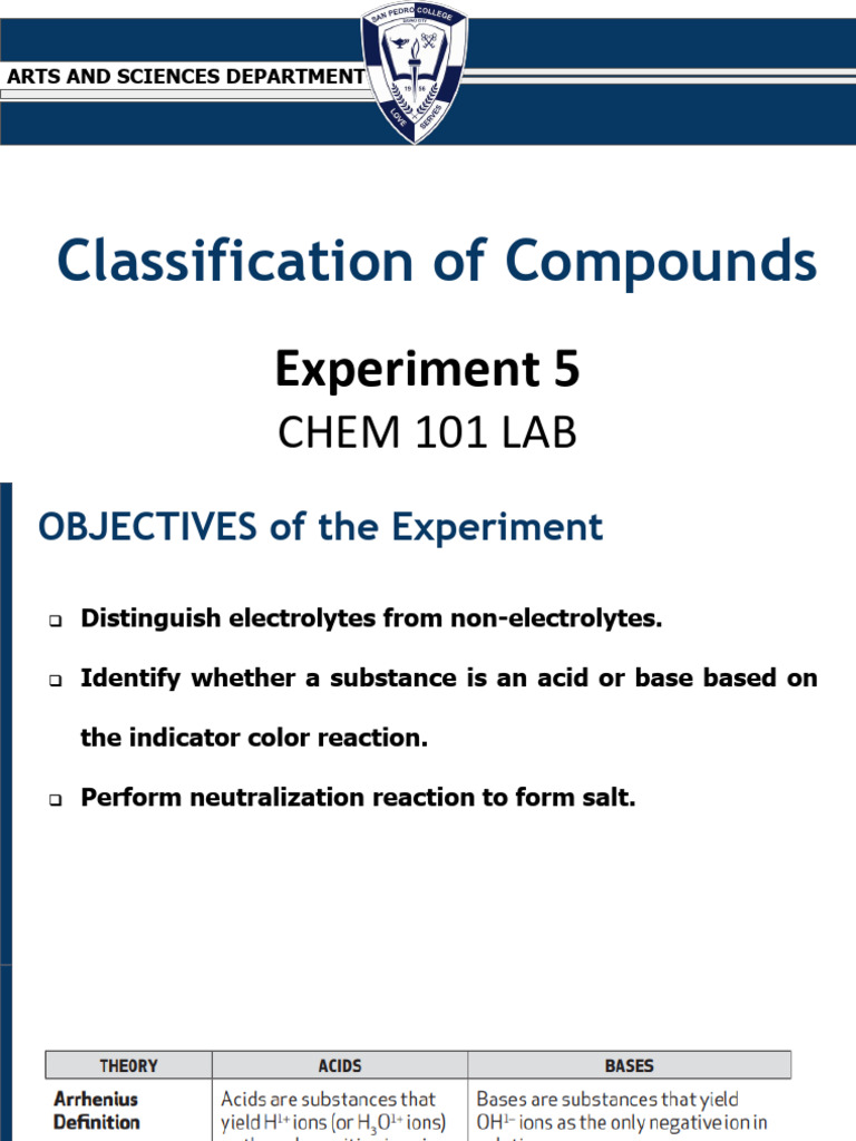 EXPERIMENT 5 Classification of Compounds | PDF | Electrolyte | Acid