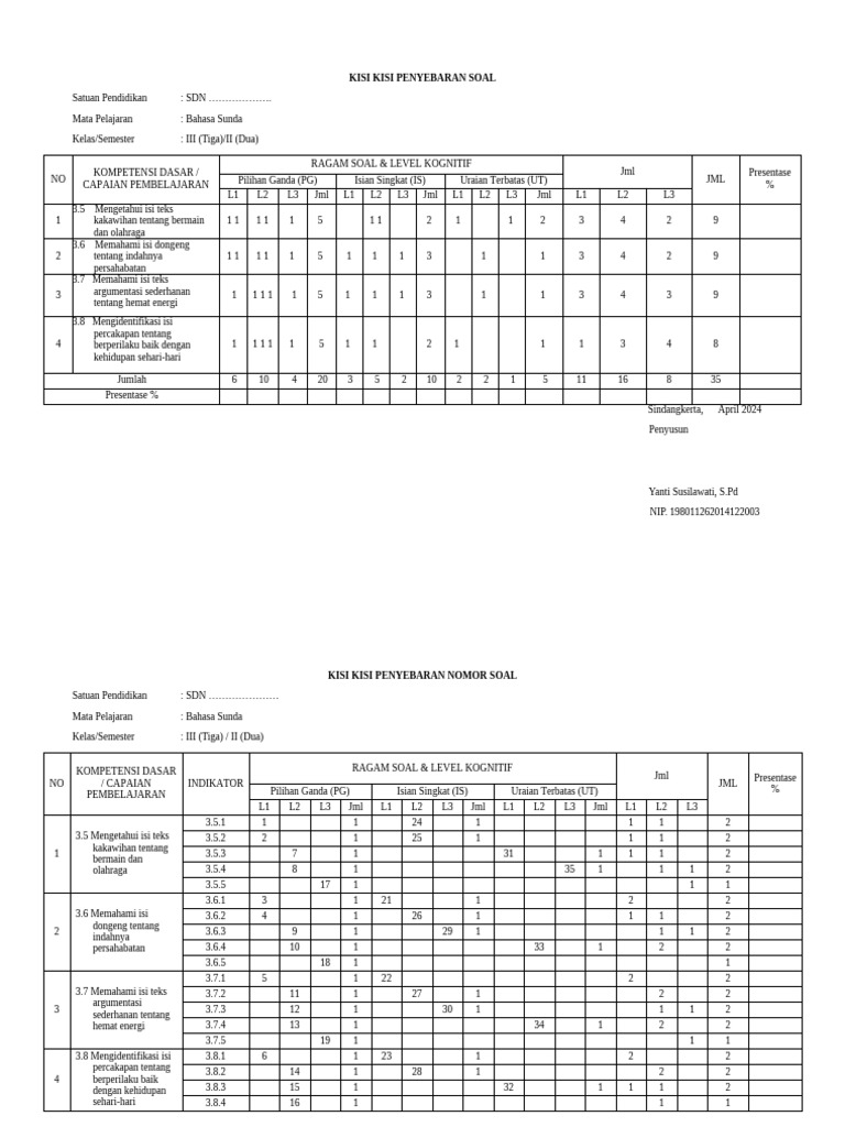 Kisi-Kisi Soal Bahasa Dan Sastra Sunda Kelas 3 | PDF