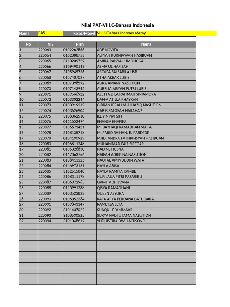 Nilai PAT VIII.C Bahasa Indonesia | PDF