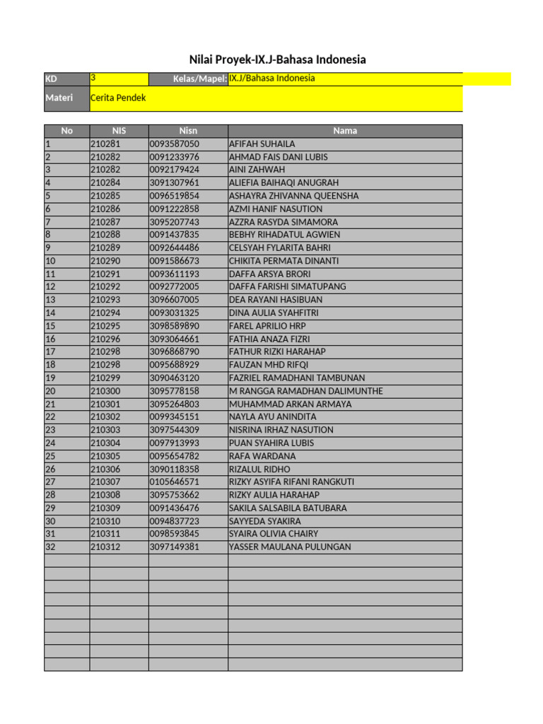 Nilai Proyek-IX.J-Bahasa Indonesia | PDF
