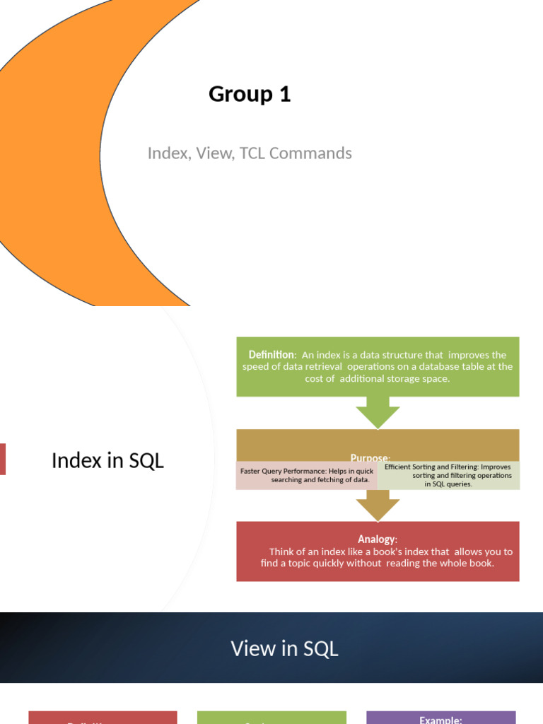Group 1 Index MySQL PPT @ | PDF | Database Index | Database Transaction