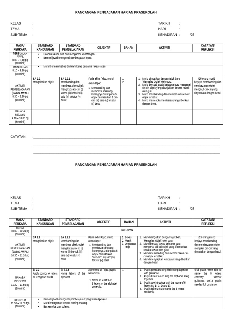 Template RPH Praktikum | PDF