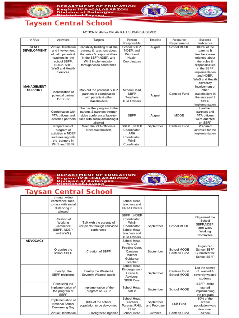 OK-SA-DEPED-ACTION-PLAN- | PDF