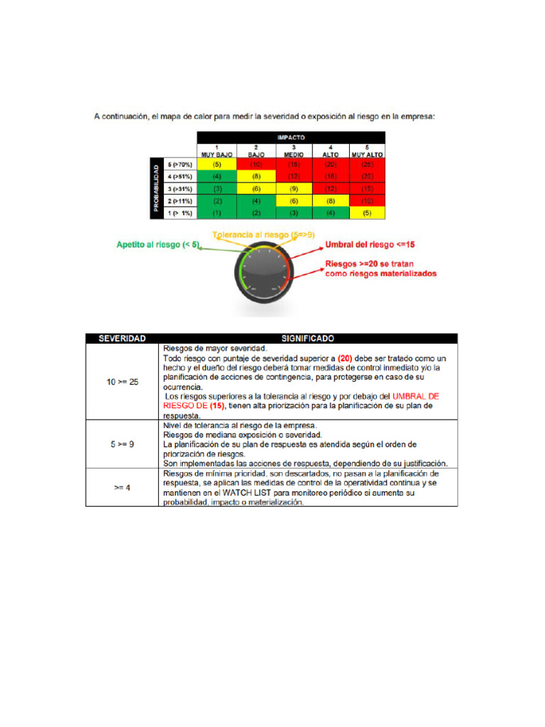 Criterios para Valoración de Riesgos | PDF