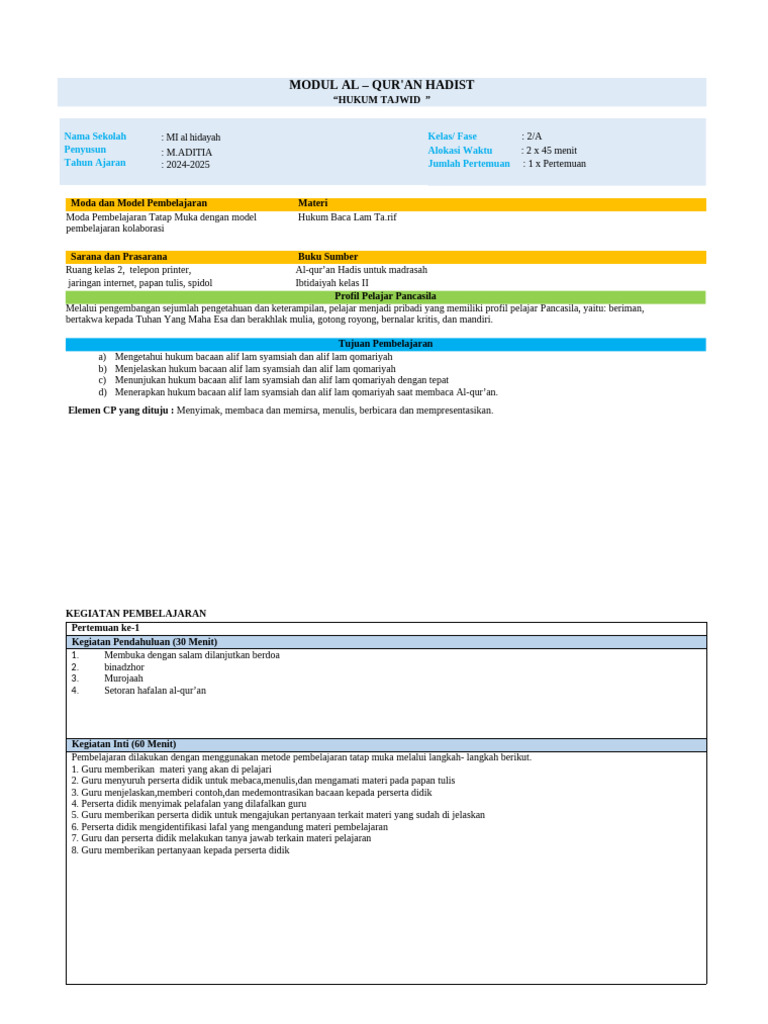 Modul Al Qur'an Hadist KLS 2 Mi | PDF