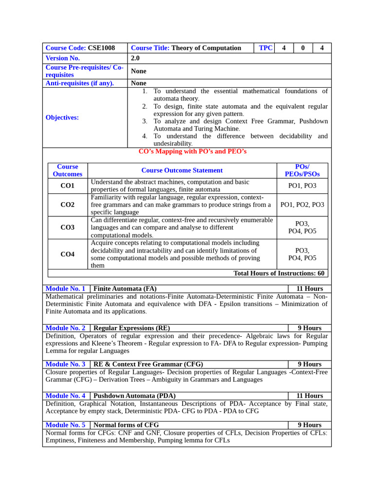 Cse1008 Theory Of Computation Th 20 9 Cse1008 Theory Of Computation Revision 2