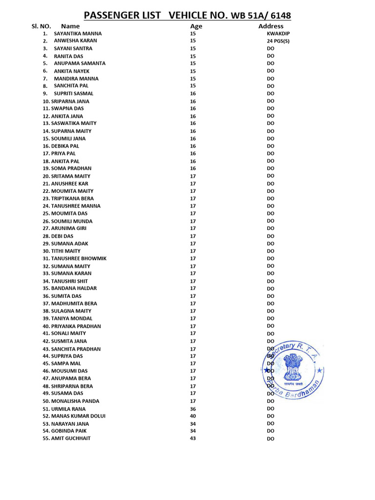 Passenger List for Vehicle WB 51A/6148 | PDF | Foreign Language Studies