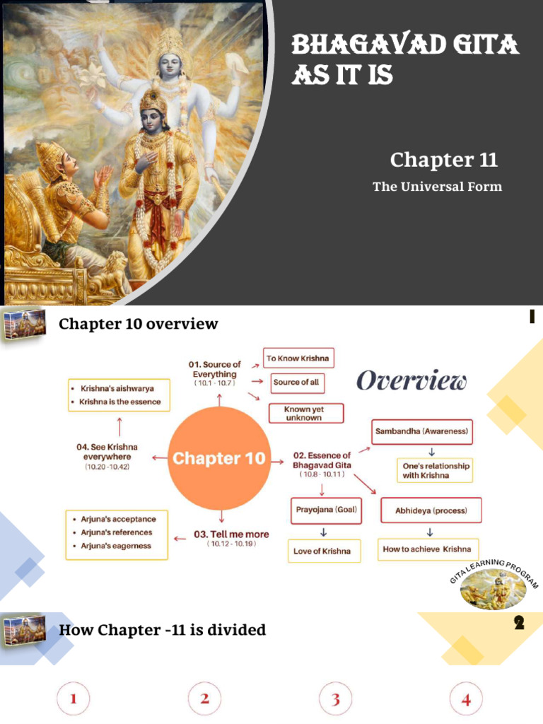 BG Chap11 | PDF | Religion & Spirituality