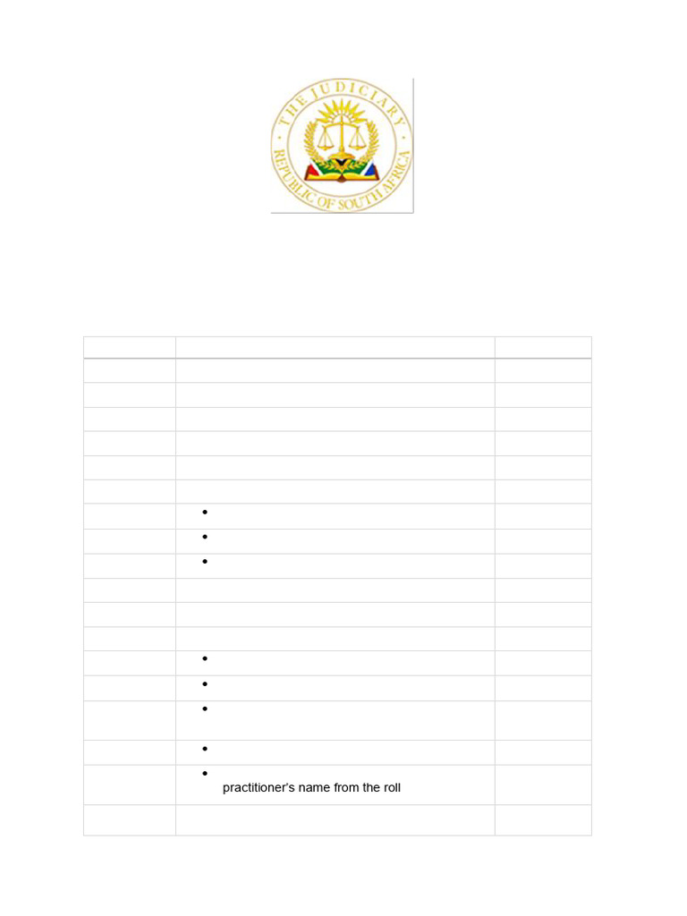 Mpumalanga High Court Practice Directive | PDF | Evidence (Law ...