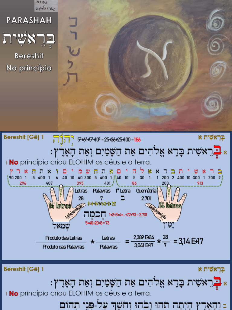 Bereshit - 5784 | PDF