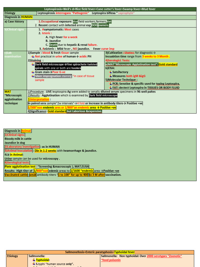 Sec6 Leptospira-Sallmonella | PDF | Salmonella | Serology