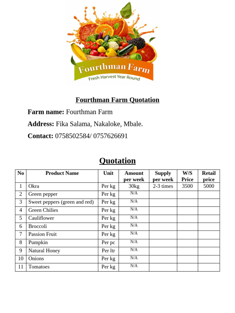 Fourthman Farm Weekly Produce Quotation | PDF