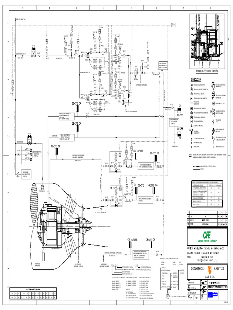 Consorcio Aristos: CA Ge-Cfe CA | PDF | Tecnologías de gas | Hidráulica