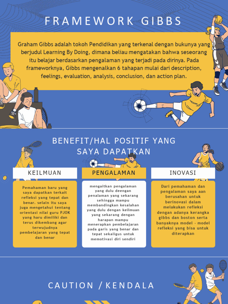 Refleksi - Framework Dan Model-Model Refleksi | PDF