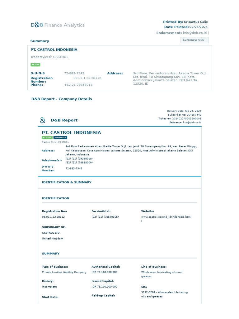PT Castrol Indonesia Company Overview | PDF | Risk | Working Capital