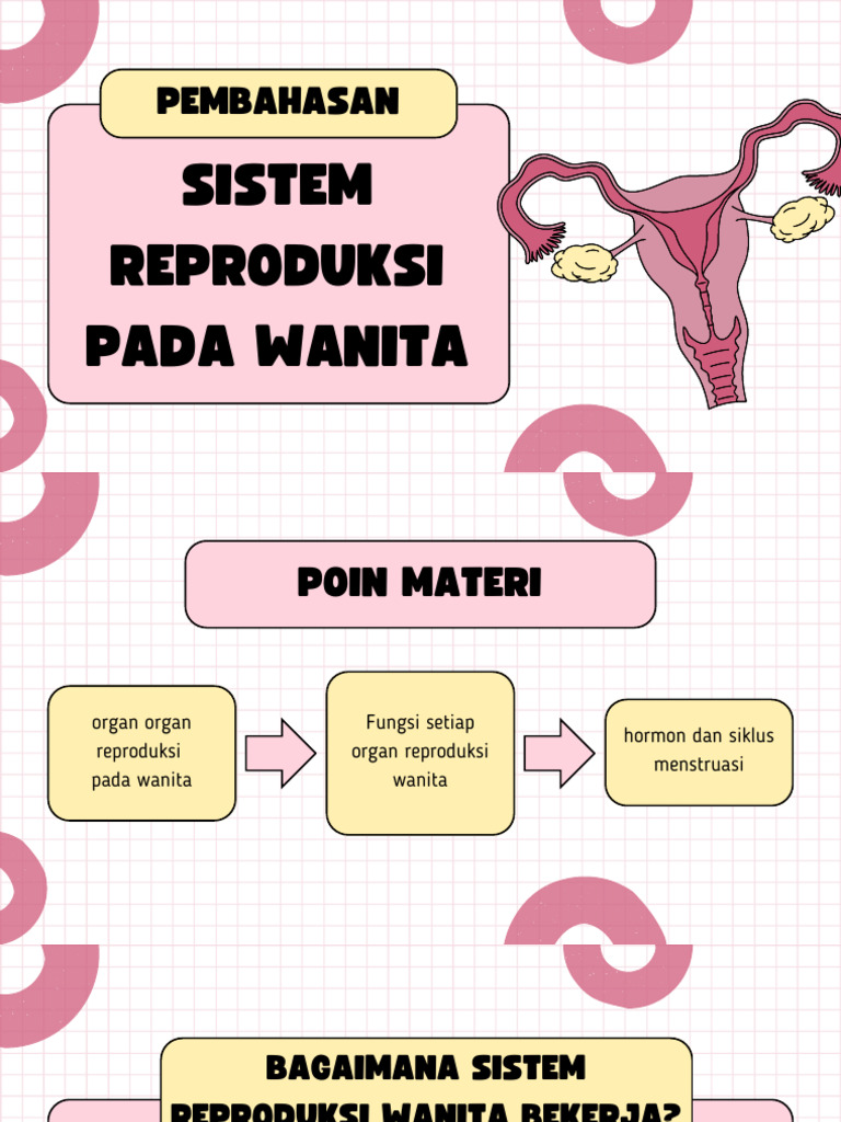 Sistem Reproduksi Wanita: Organ dan Hormon | PDF