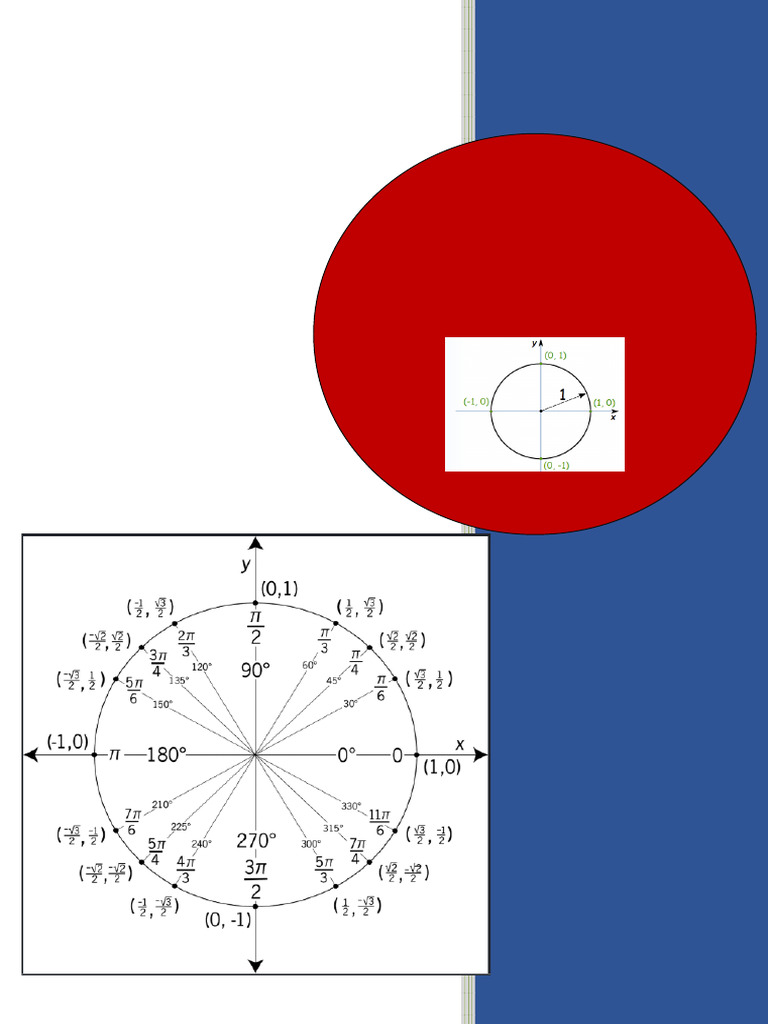 Unit Circle and Angle Measures in Pre-Calc | PDF | Angle | Circle