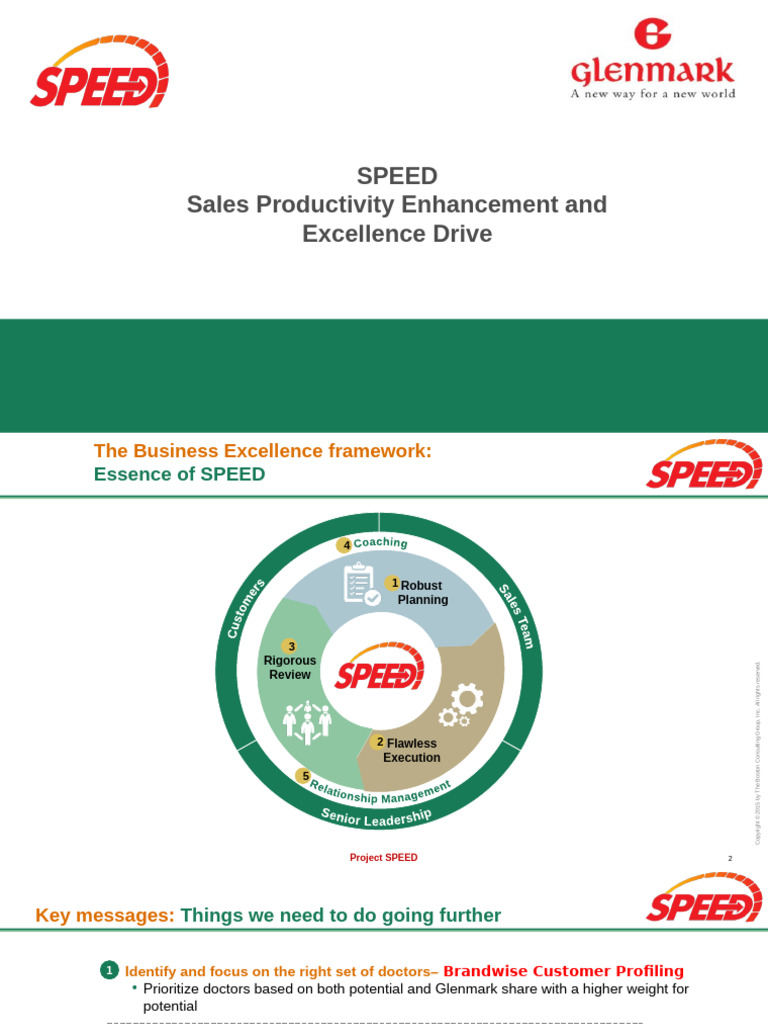 SPEED Training Manual | PDF | All Rights Reserved