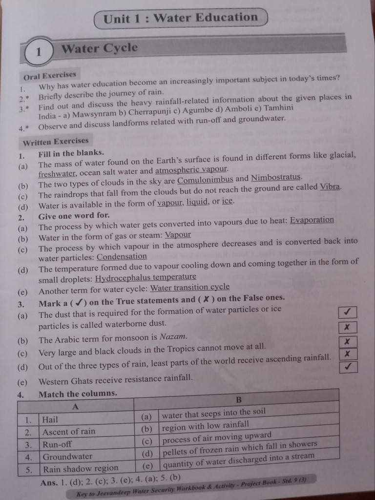 Water Security (Std-9th) | PDF