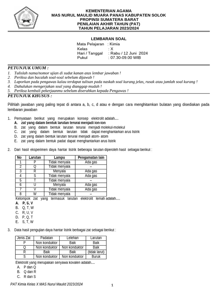 Soal PAT Kimia Kelas X 2023-2024 | PDF