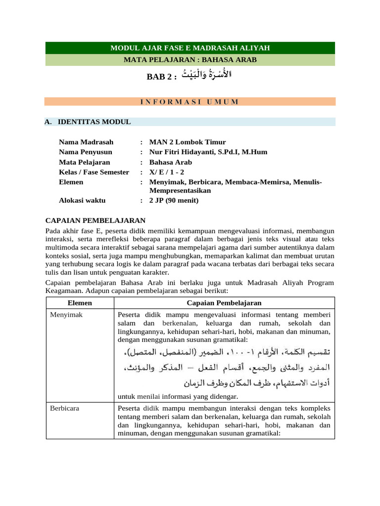 Modul Ajar Man Lobar | PDF