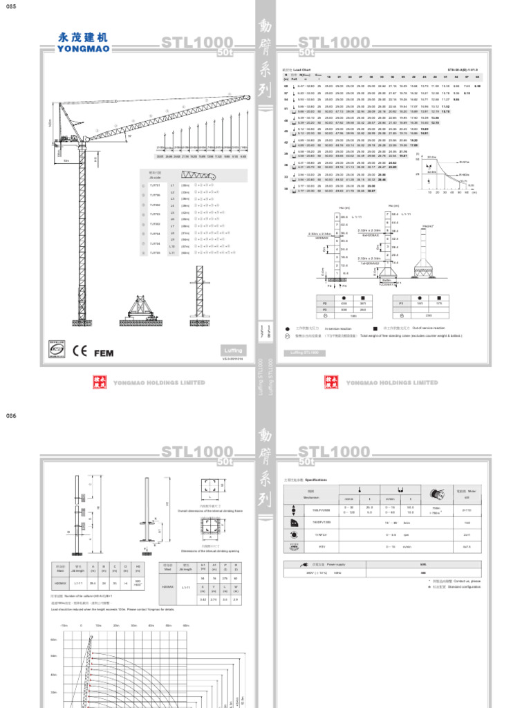 Yongmao Tower Cranes Spec 01abf8 | PDF
