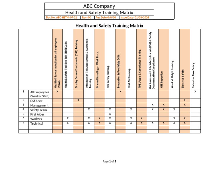 Health and Safety Training Matrix | PDF | Occupational Safety And Health | Hazards