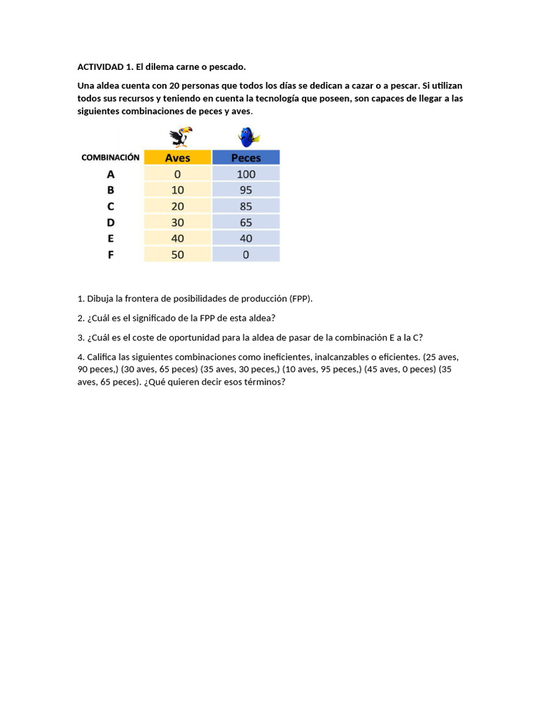 Ejercicio FPP | PDF | Tecnología | Salud y bienestar