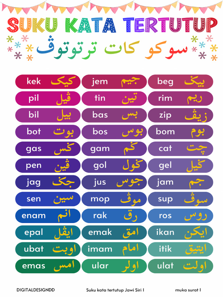 Latihan Suku Kata Jawi Tertutup Siri 1 (V1) | PDF