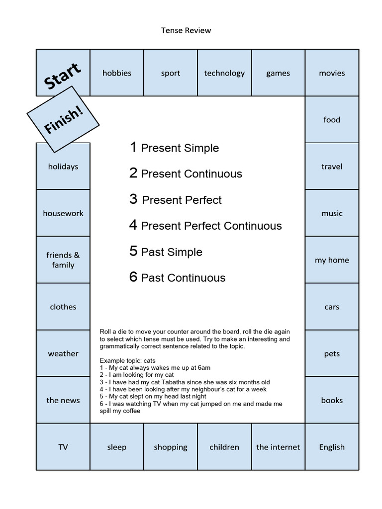 Tense Review Board Game | PDF | Cooking, Food & Wine | Language Arts ...