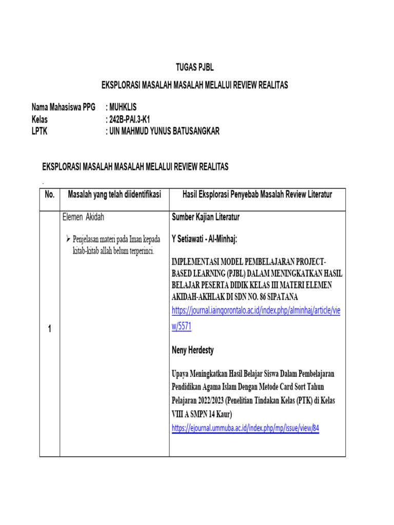 Tugas PJBL Pai Kontemporer | PDF