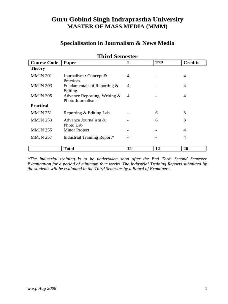 Journalism & News Media (III& IV Sem) | PDF | News | Journalism