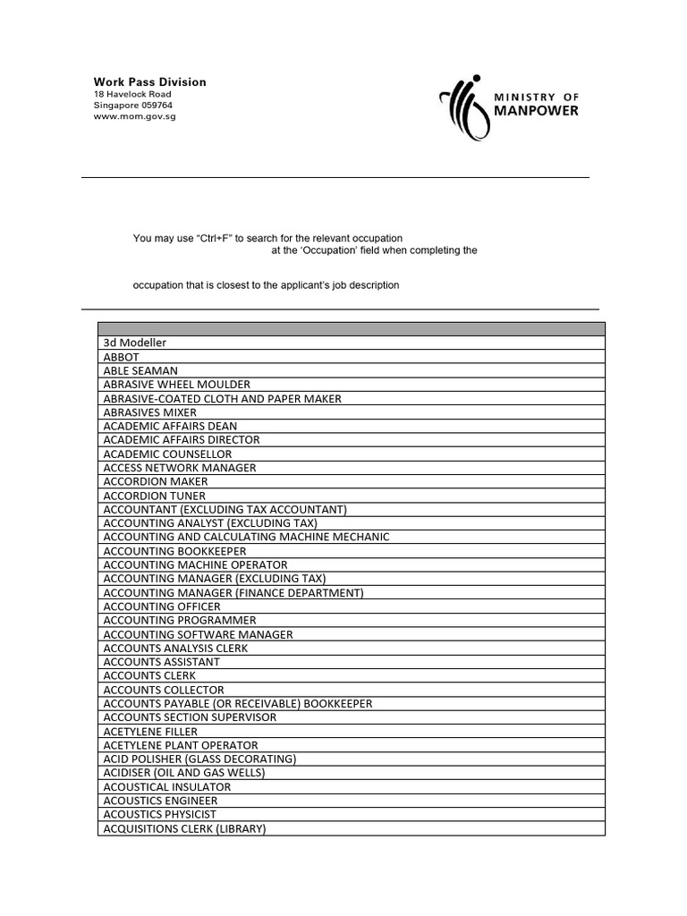 List of Standard Occupation A-I | PDF | Crane (Machine) | Airport