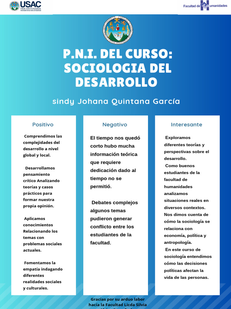 Pni Bloque 4 Licda Silvia 2024 | PDF