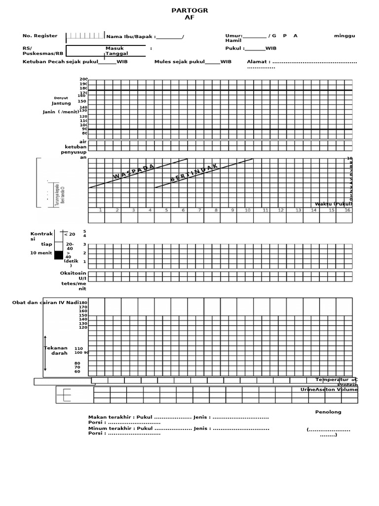 Partograf New | PDF