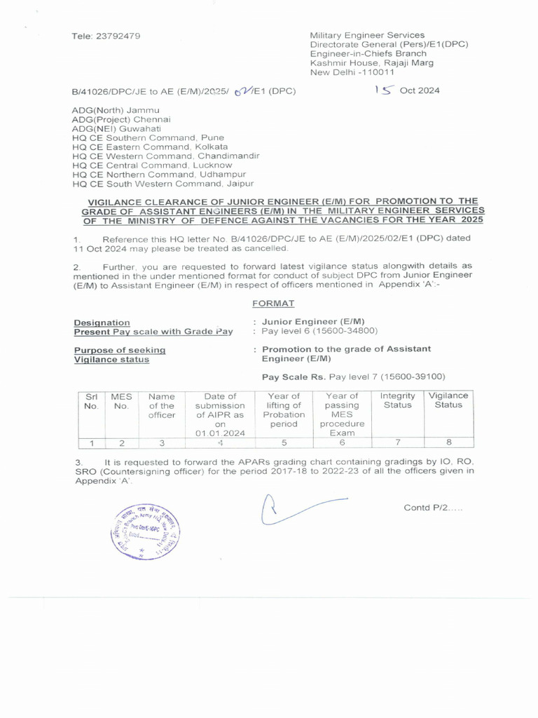 Vigilance Clearance of Junior Engineer em DT 15 Oct 24 | PDF