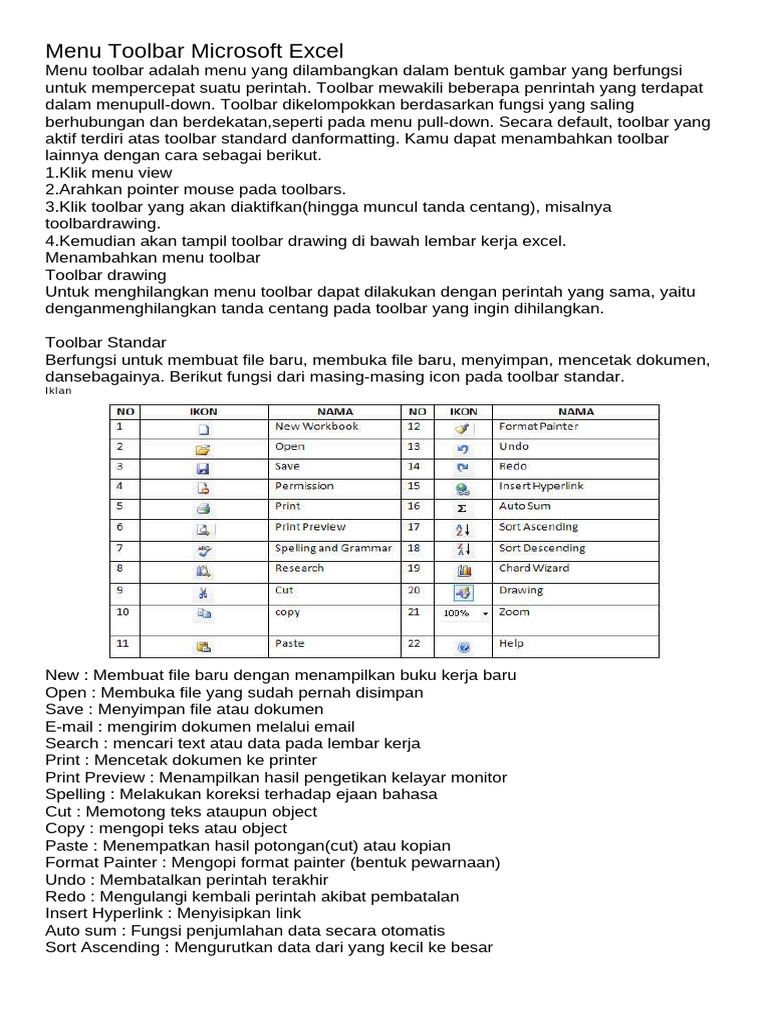 Menu Toolbar Microsoft Excel | PDF