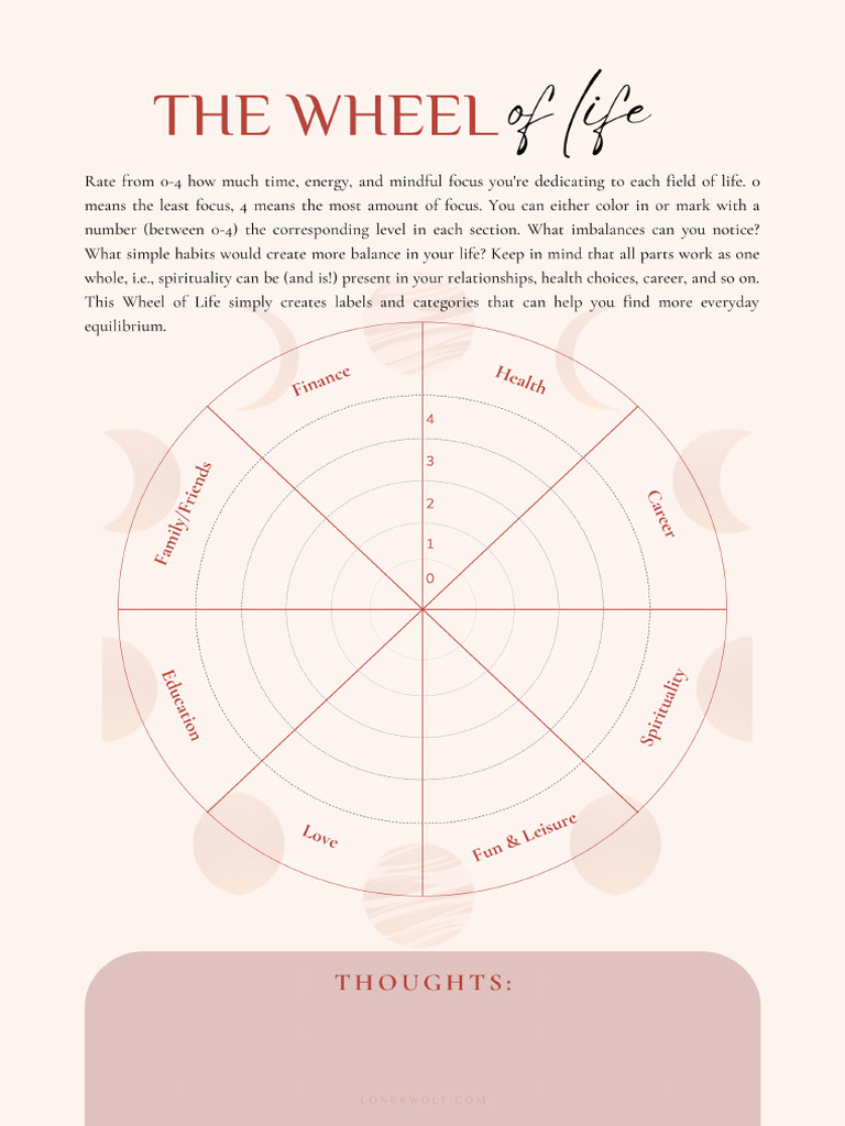 Wheel of Life Journaling | PDF